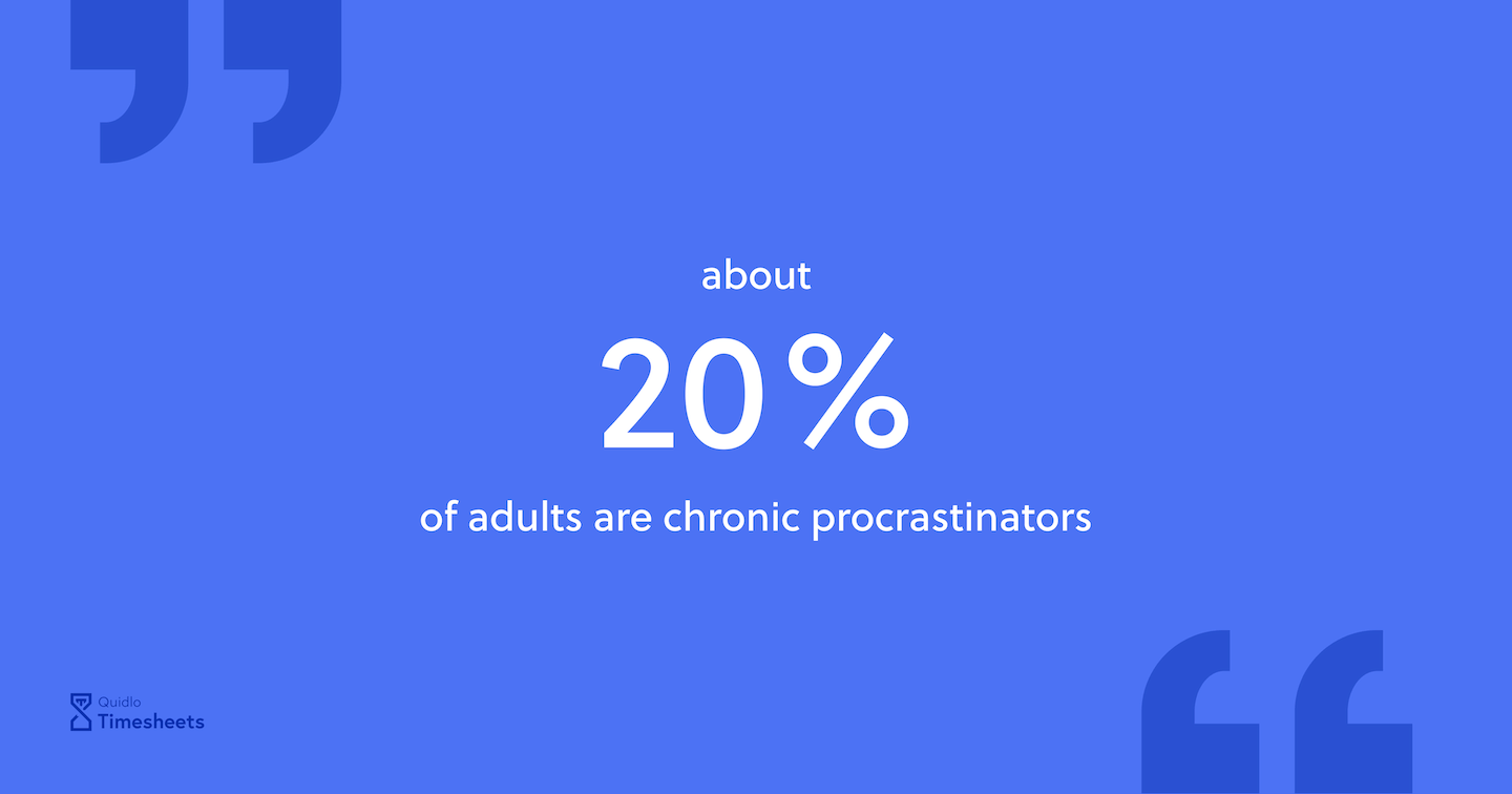 30+ Procrastination Facts and Statistics You Were Not Aware Of - Quidlo