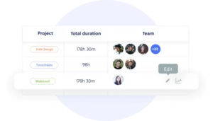 Time Budgeting: Everything You Need to Know - Quidlo