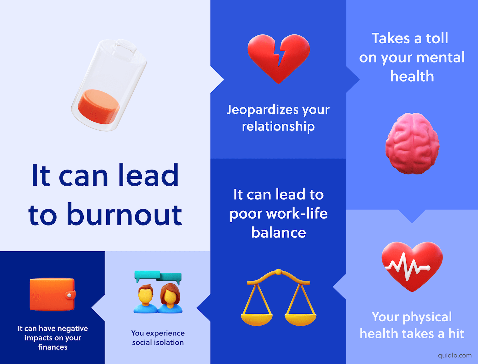 Workaholism Treatment: How To Break Work Addiction - Quidlo