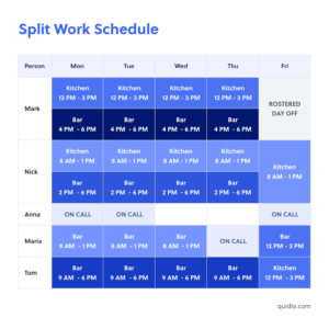 Split Shift Schedule Explained - Quidlo