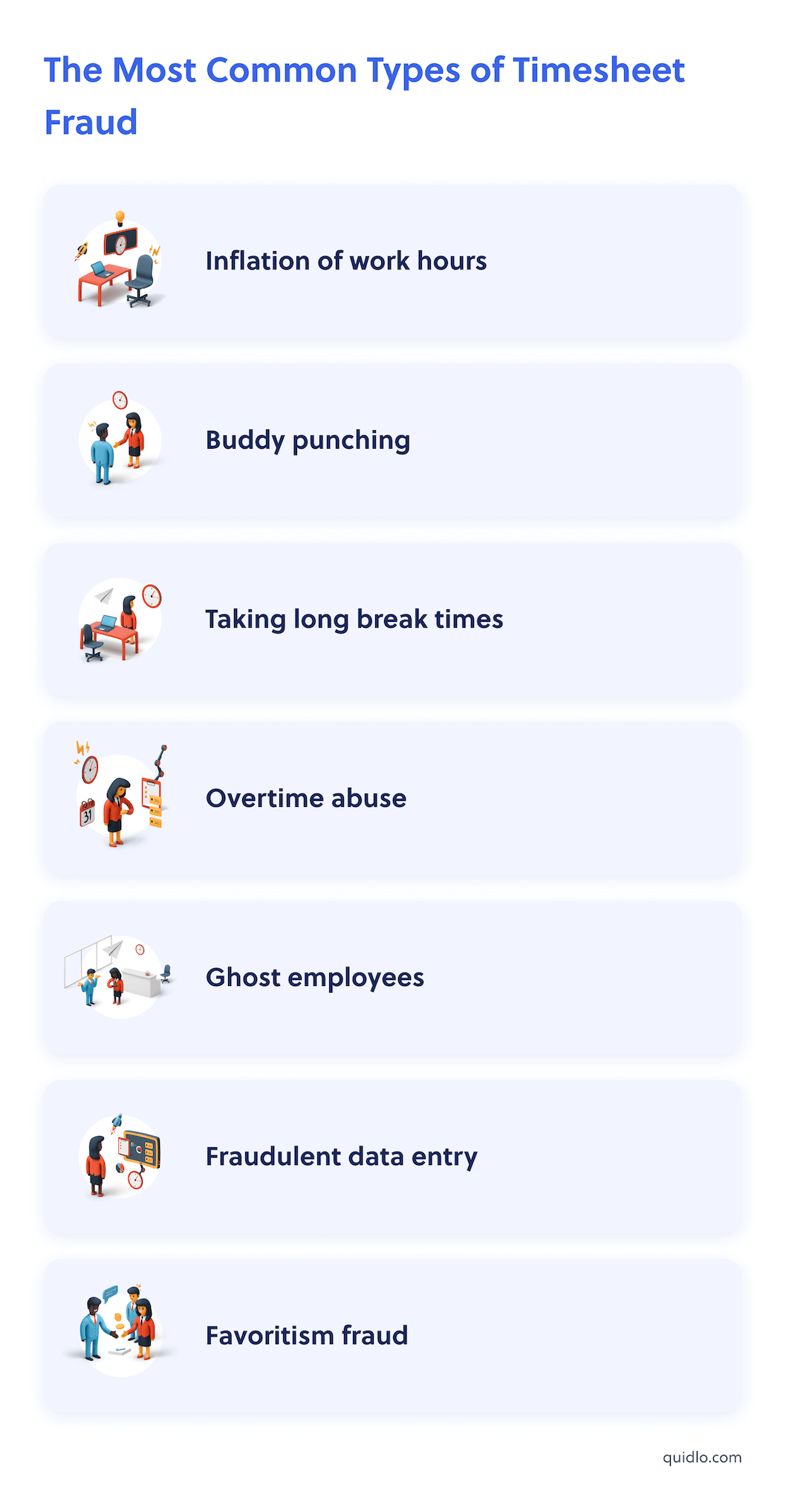 7 Employee Timesheet Fraud Cases And How To Prevent Them - Quidlo