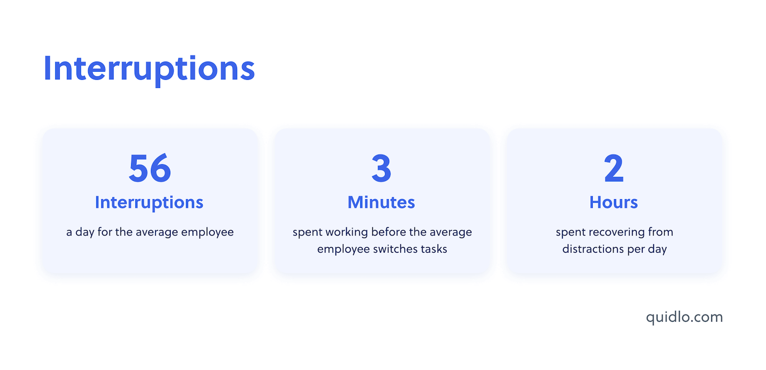 10 Time Management Challenges (And How To Overcome Them) - Quidlo