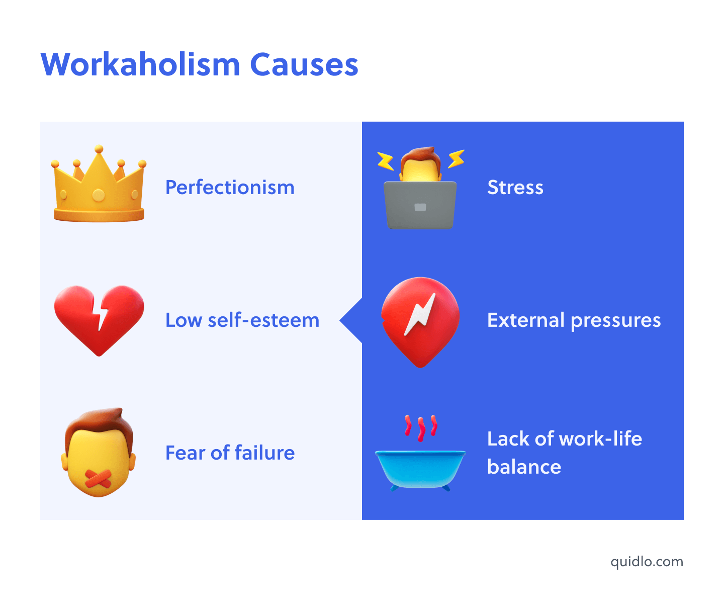Workaholism: The Mental Illness Everyone Can Face - Quidlo