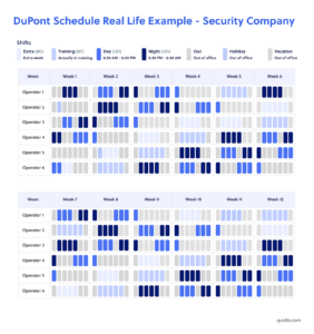 The DuPont Shift Schedule Explained - Quidlo