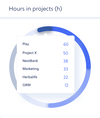 Simple time tracking app for small and medium companies - Quidlo Timesheets