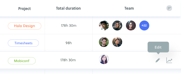 Simple time tracking app for small and medium companies - Quidlo Timesheets